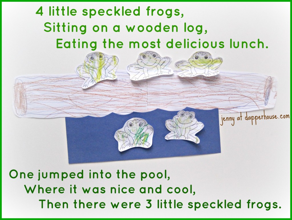 Five Little Speckled Frogs Song & Activity - Free Printables - Jenny at ...