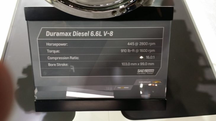 The Chicago Auto Show Insiders Look Photo Gallery Take #1 - Jenny at ...