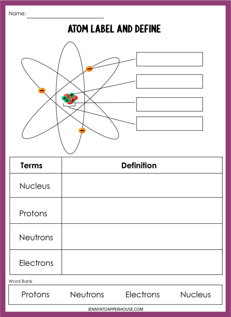 Learn About Atoms with Free Printable Science Worksheets - Jenny at ...