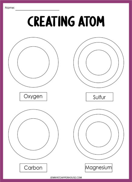 Learn About Atoms with Free Printable Science Worksheets - Jenny at ...