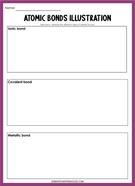 Learn About Atoms with Free Printable Science Worksheets - Jenny at ...
