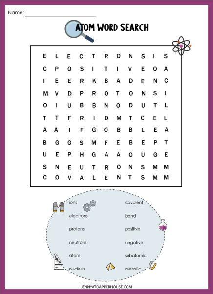 Learn About Atoms with Free Printable Science Worksheets - Jenny at ...